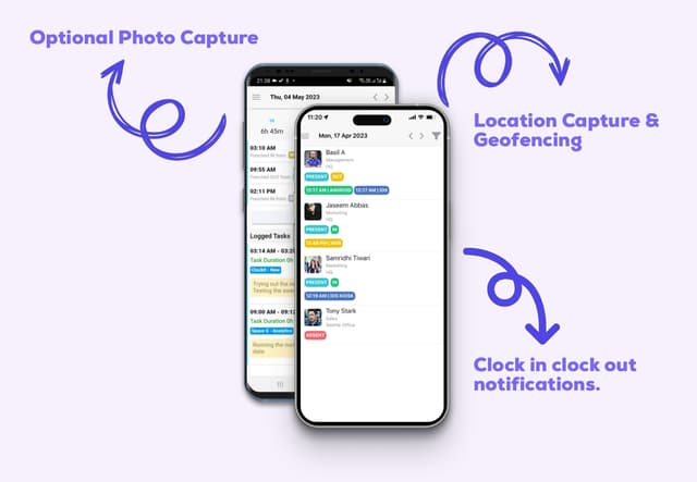 ClockIt - FREE Employee Scheduling