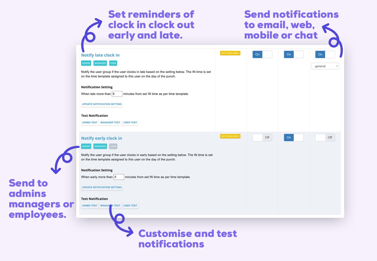 ClockIt - FREE Employee Scheduling